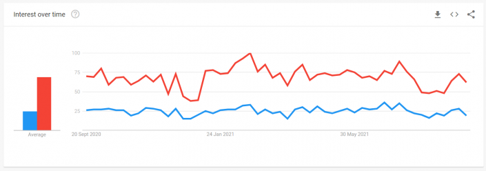 CIF-Nummer und NIF-Nummer in Spanien - Spanische ...